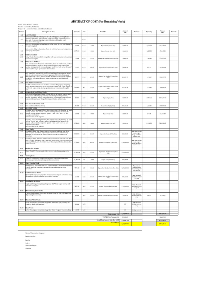 Kalikasthan Ra 01 DHPL | PDF | Concrete | Building Engineering