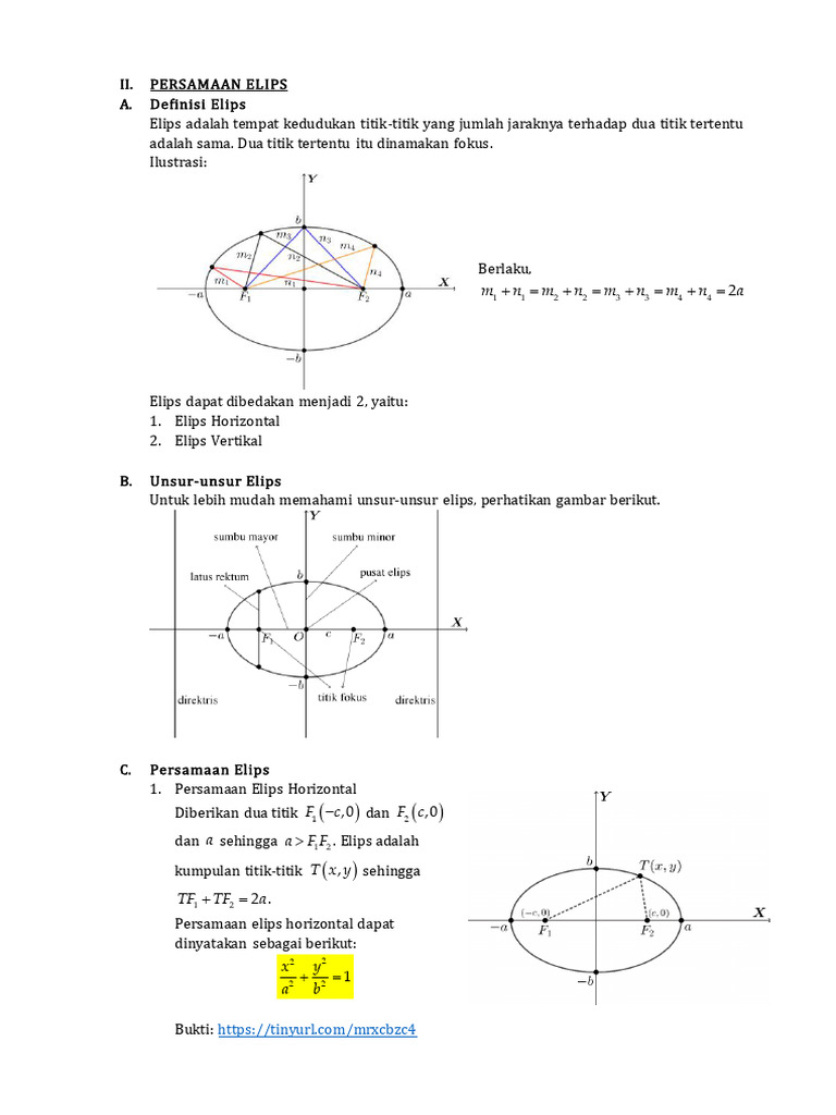 Modul Elips + Soal Dan Pembahasan | PDF