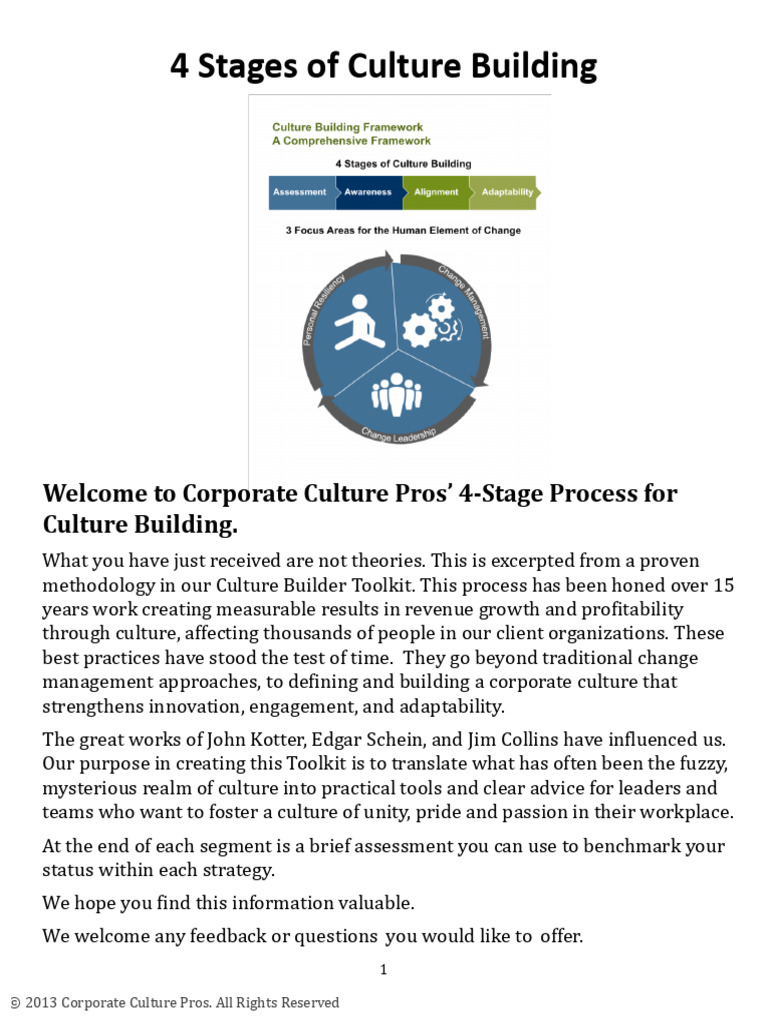 4-Stage Culture Building Guide | PDF | Mindset | Innovation