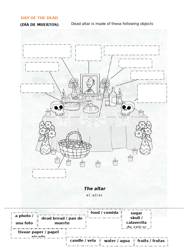 Day of The Dead Altar Vocabulary Information Gap Activities - 138822 | PDF
