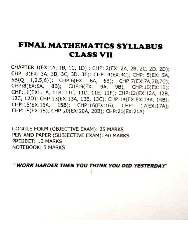 Final Maths Syllabus Class7 | PDF