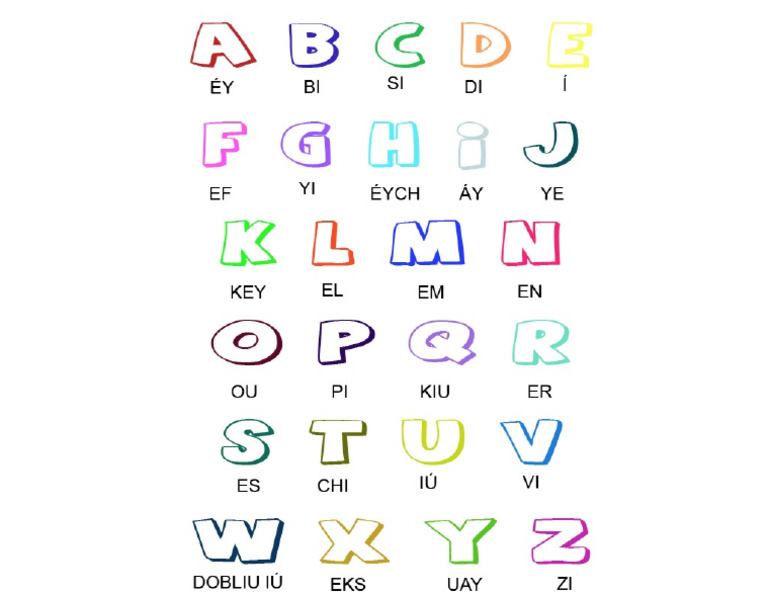 Colorea El Abecedario y Aprende Su Pronunciación en Inglés | PDF