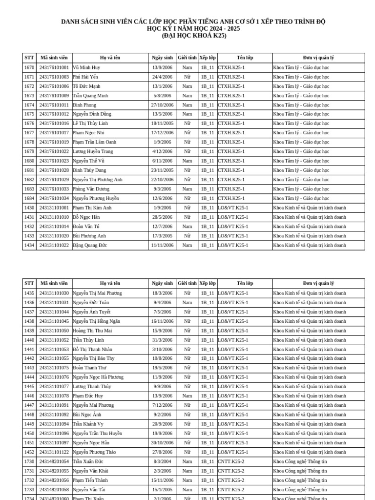 Chuyển Đổi Lớp TACS1 K25 | PDF