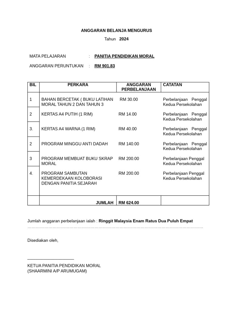 ANGGARAN BELANJA MENGURUS baru | PDF