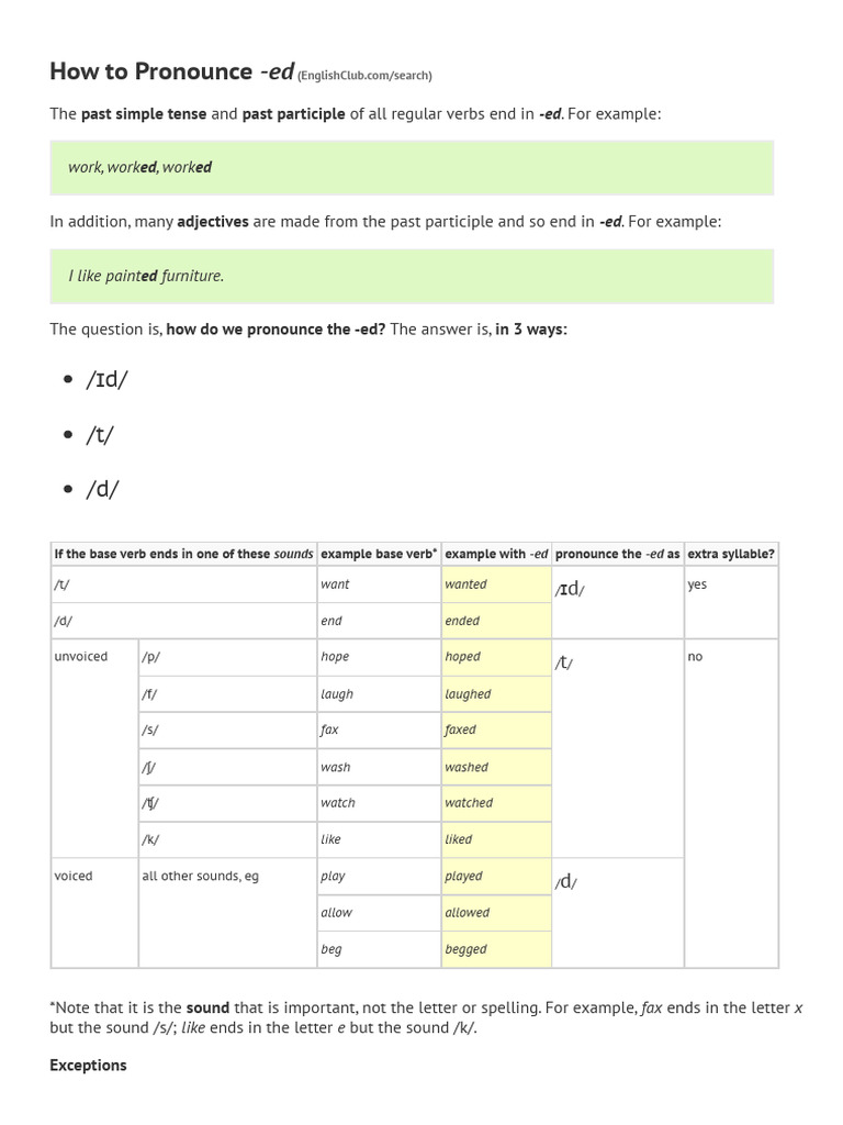 How To Pronounce - Ed - Learn English (Brave) | PDF