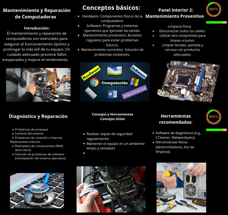 Mantenimiento y Reparación de Computadoras | PDF