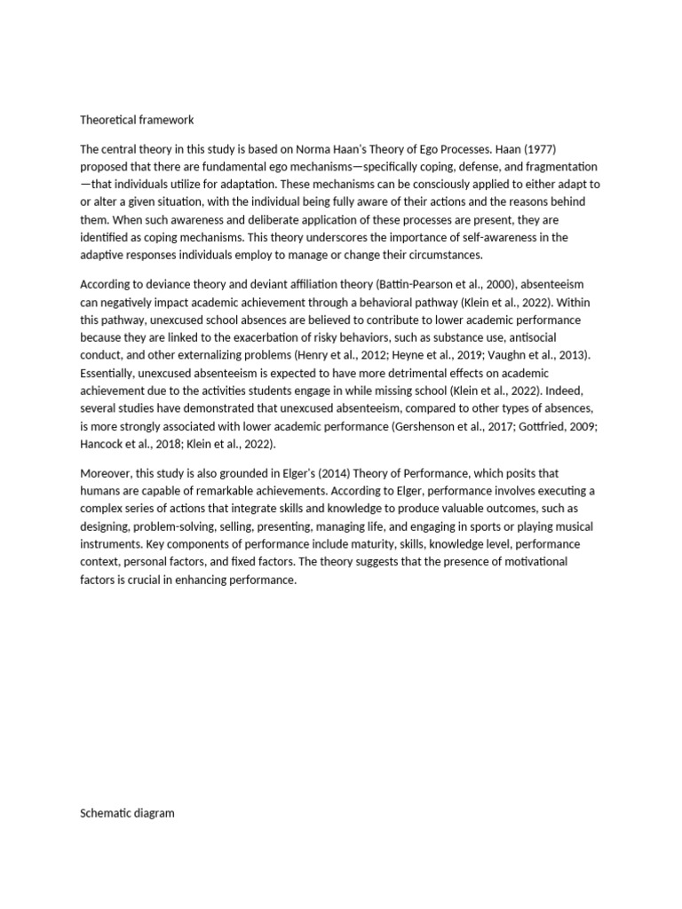 theoretical amd schematic | PDF