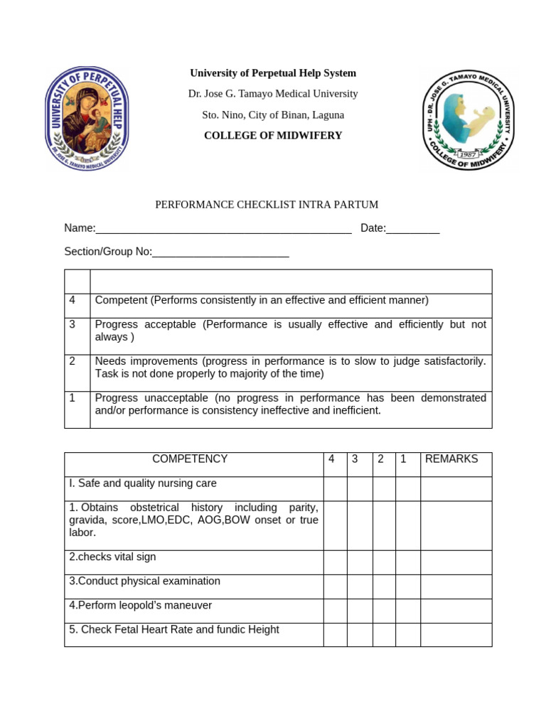 CHECKLIST.docx Intrapartum | PDF | Childbirth | Postpartum Period