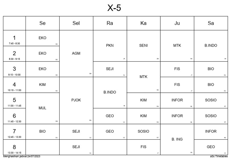 Se Sel Ra Ka Ju Sa: EKO PKN Seni MTK B.Indo | PDF