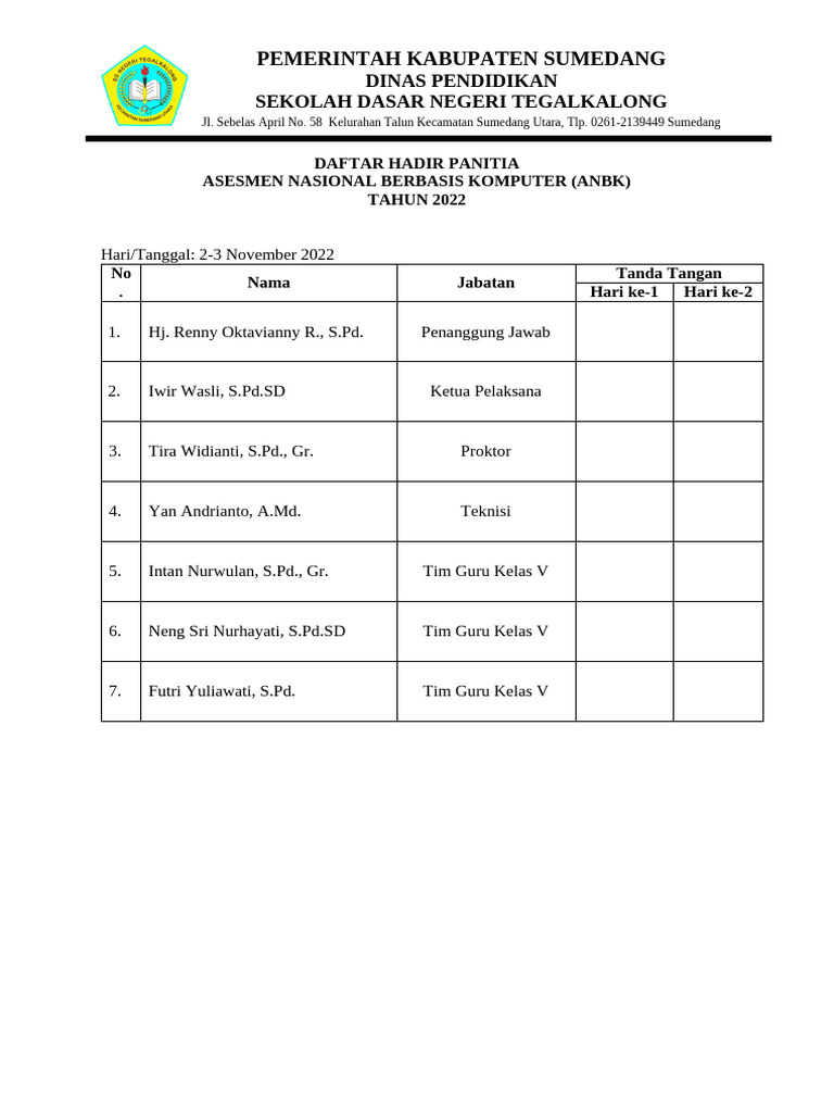 DAFTAR HADIR PANITIA ANBK 2022 | PDF