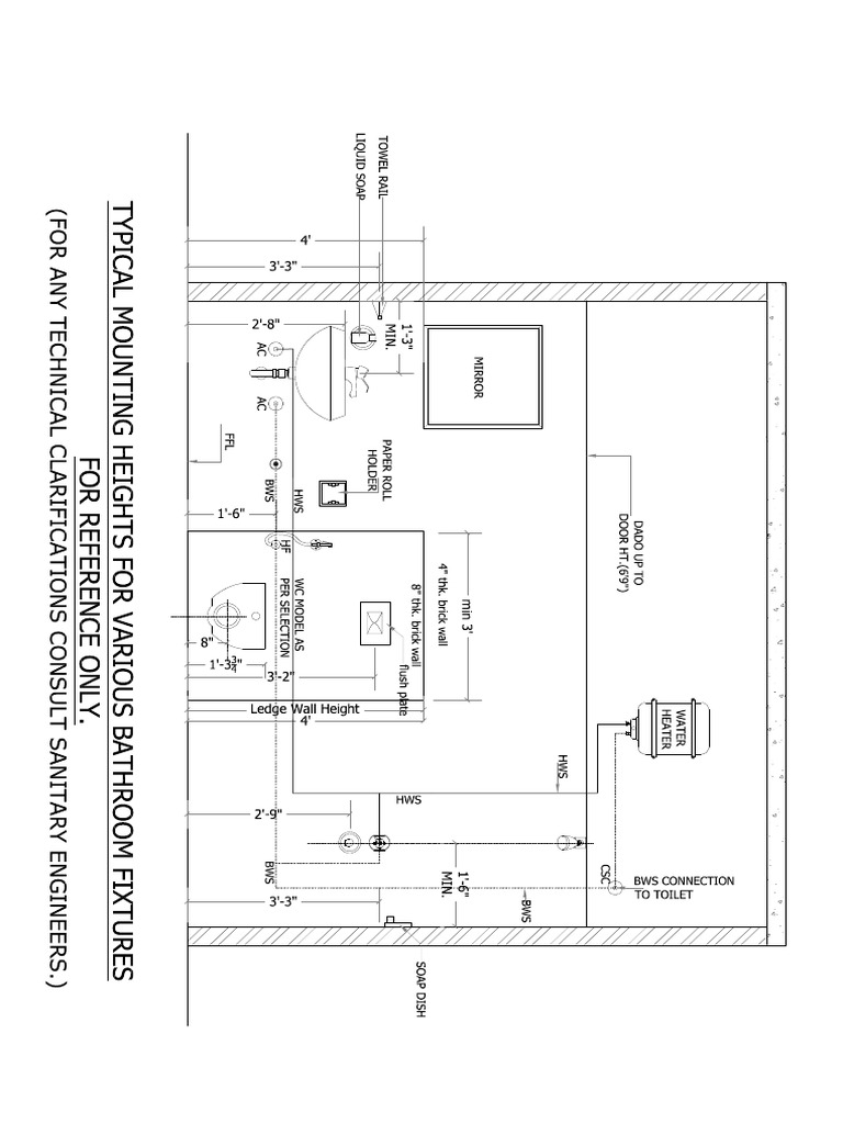 Sanitary Model | PDF