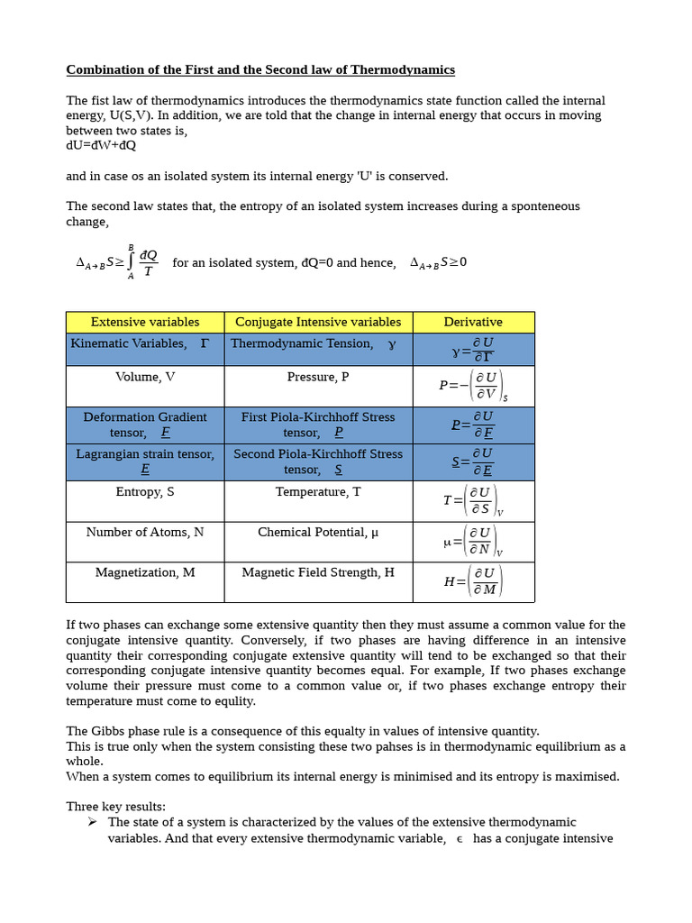 Thermodynamic Potentials | PDF | Entropy | Thermodynamics