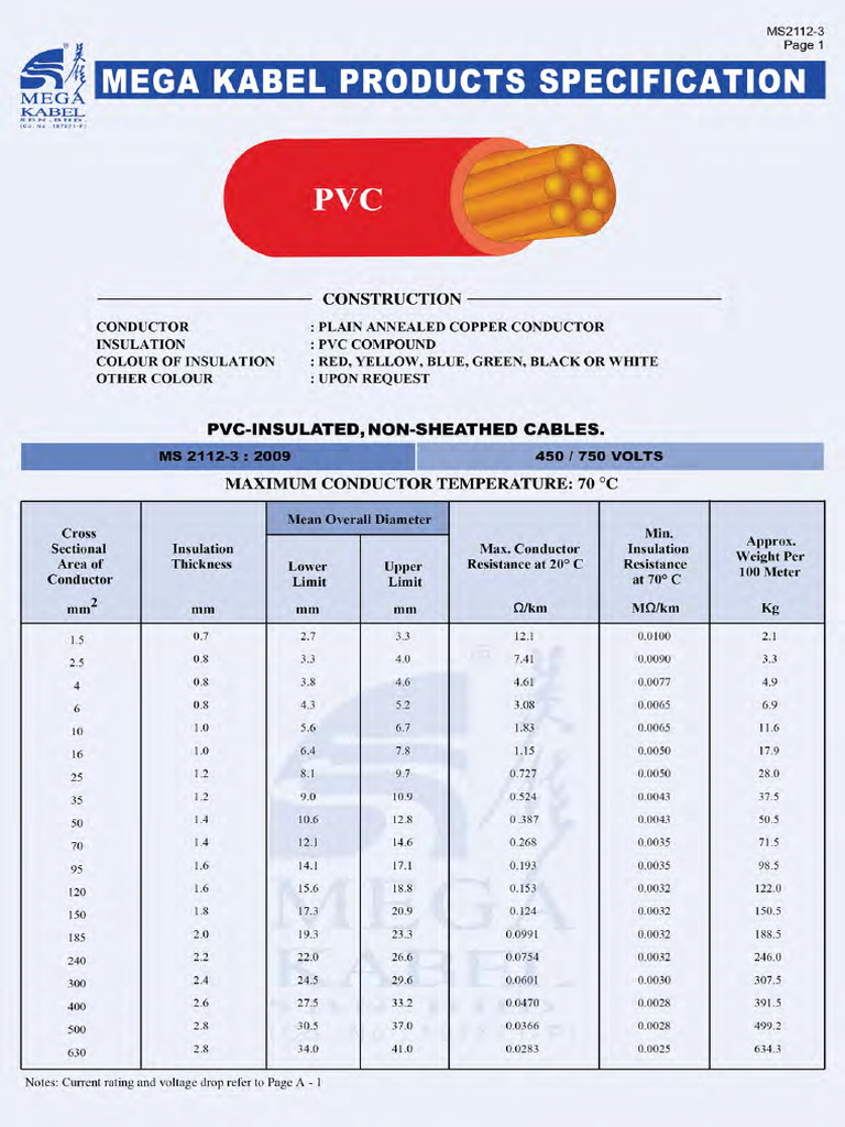 1. Elec LV Cable (mega kabel) | PDF