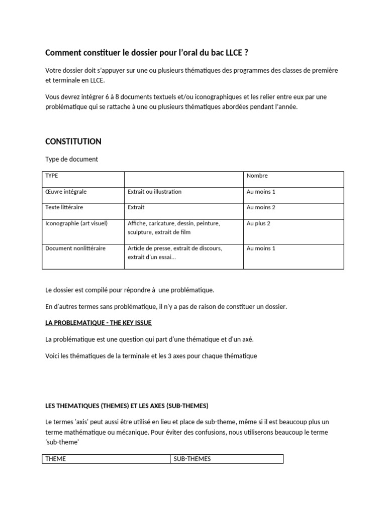 Dossier oral bac LLCE : guide pratique | PDF | Arts