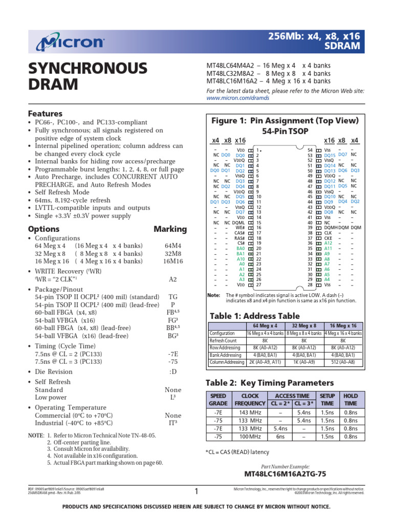 AAADoc 3 | PDF | Dynamic Random Access Memory | Digital Technology