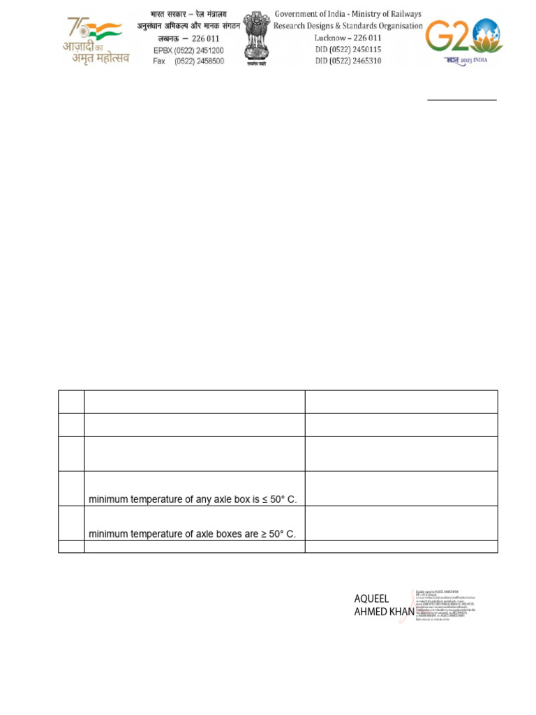 Running Temperature of Axle Boxes of LHB Coaches 2025 - 02 - 12 | PDF ...