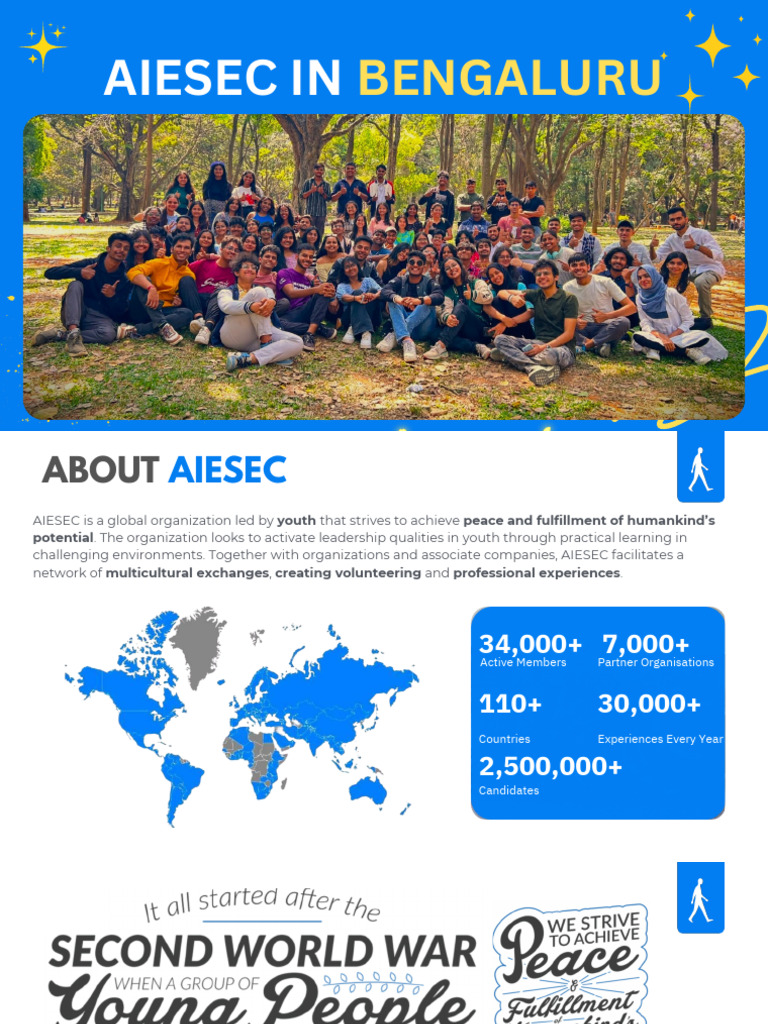 Youth Leadership & Global Impact | PDF | Social Psychology