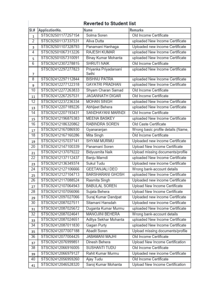 New Microsoft Office Excel Worksheet | PDF
