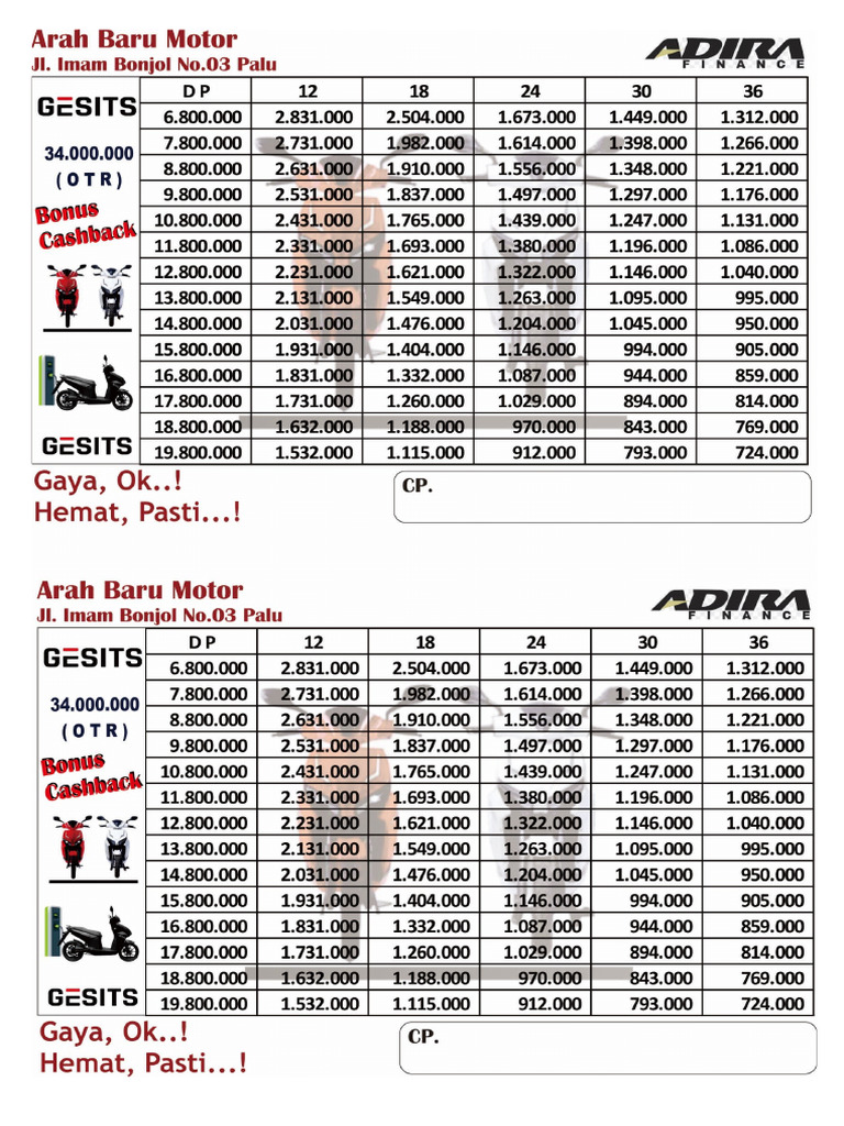 Adira Brosur Palu | PDF