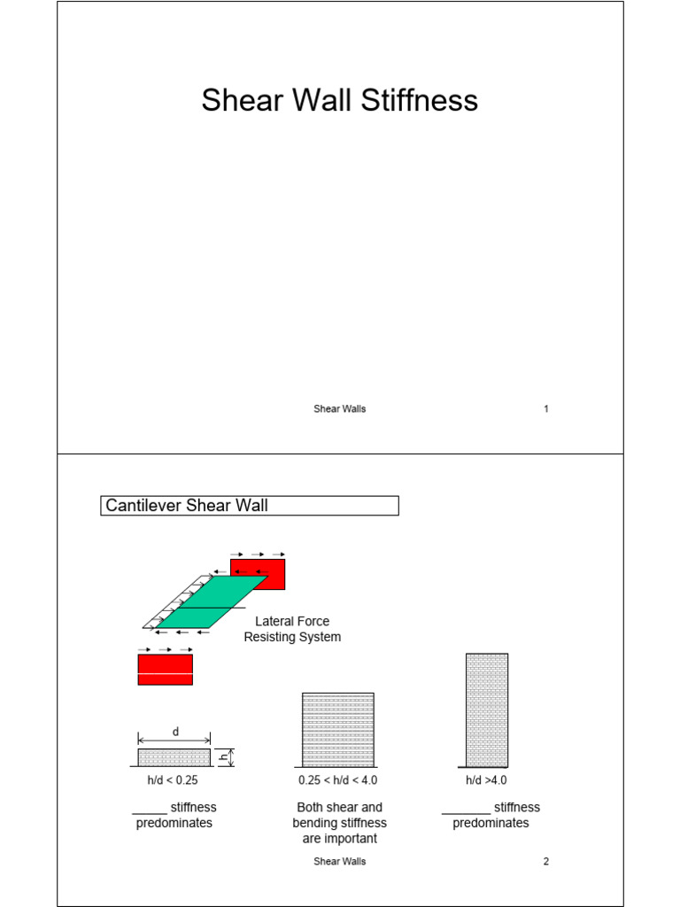 Understanding Shear Wall Stiffness | PDF | Shear Stress | Materials