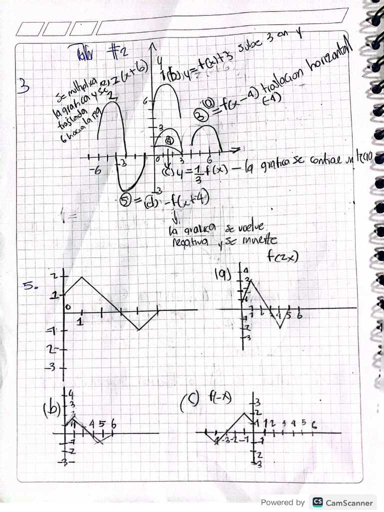 Taller 2 Pdf