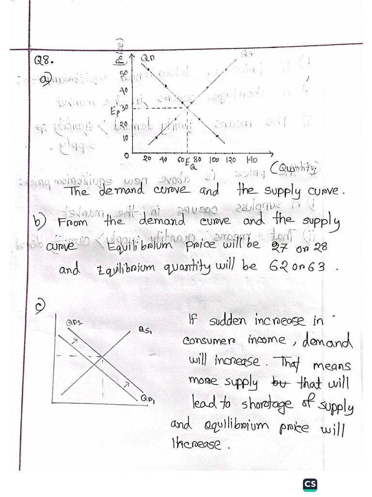 24-58096-2 Eco Assignment 9 | PDF