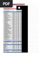 LID Gadgets Shop: iPhones & iPads Sale | PDF | I Pad | I Phone