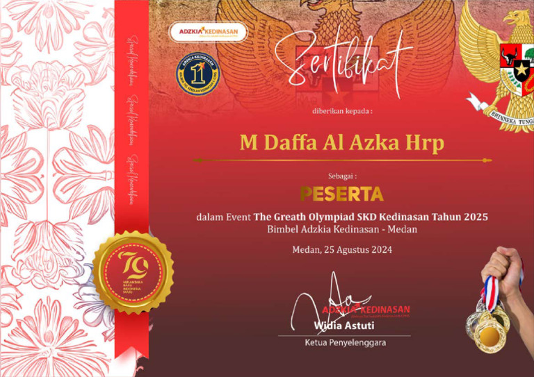 M Daffa Al Azka HRP | PDF
