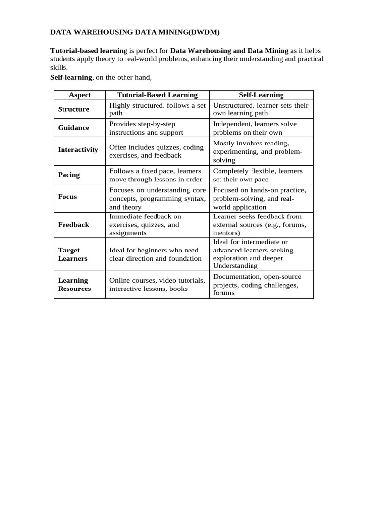 Data Warehousing Data Mining | PDF | Cluster Analysis | Data Warehouse