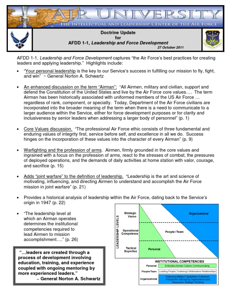 Doctrine Update For AFDD 1-1 | PDF | United States Air Force | Military