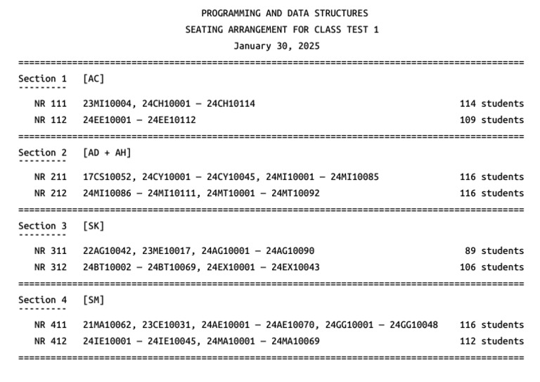 CT1 Seating | PDF