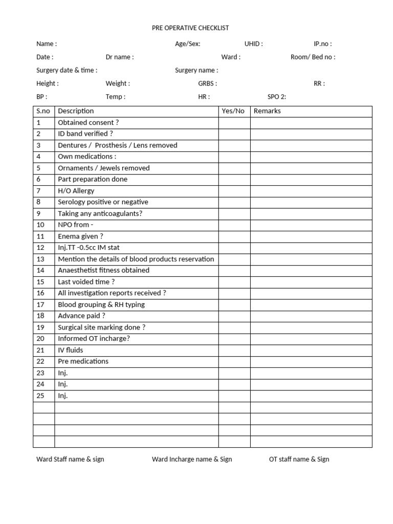 Pre Operative Checklist | PDF