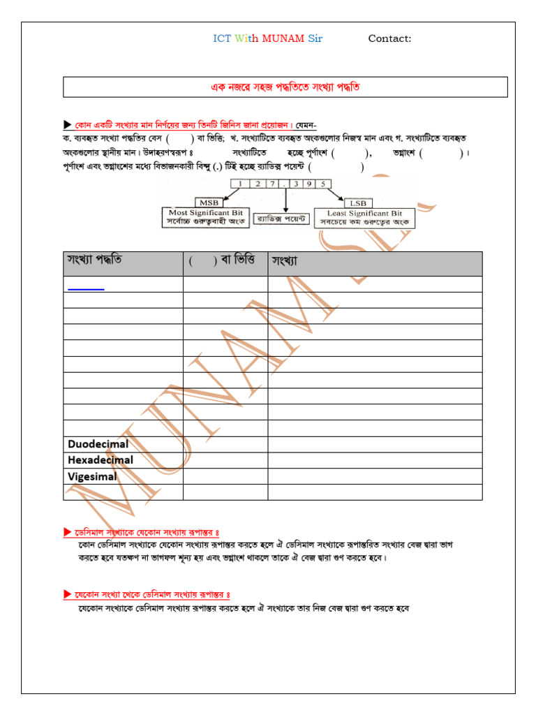 at a glance | PDF | Encodings | Mathematics