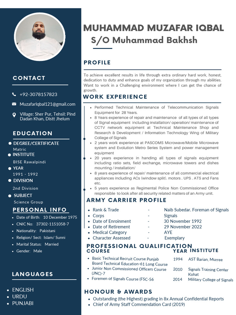 CV of Muhammad Muzafar Iqbal | PDF