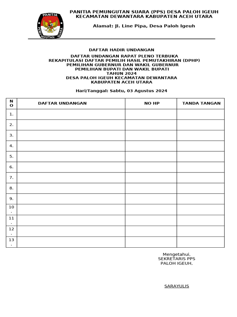 01 Draft Daftar Hadir PPS - PPK | PDF