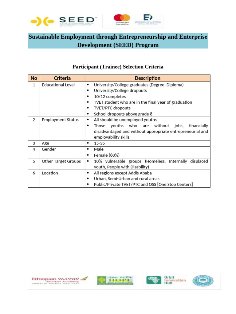 Trainee Selection Criteria SEED | PDF