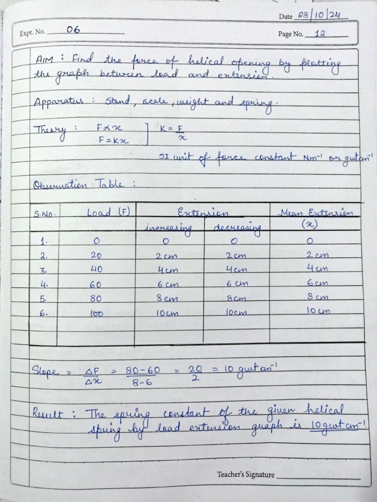 Physics Practical Term 2 | PDF