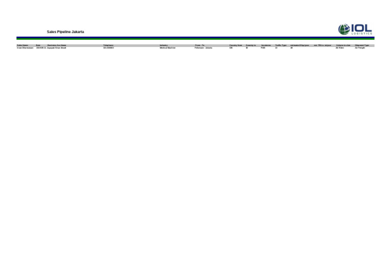 Weekly Logistics Pipeline Report | PDF
