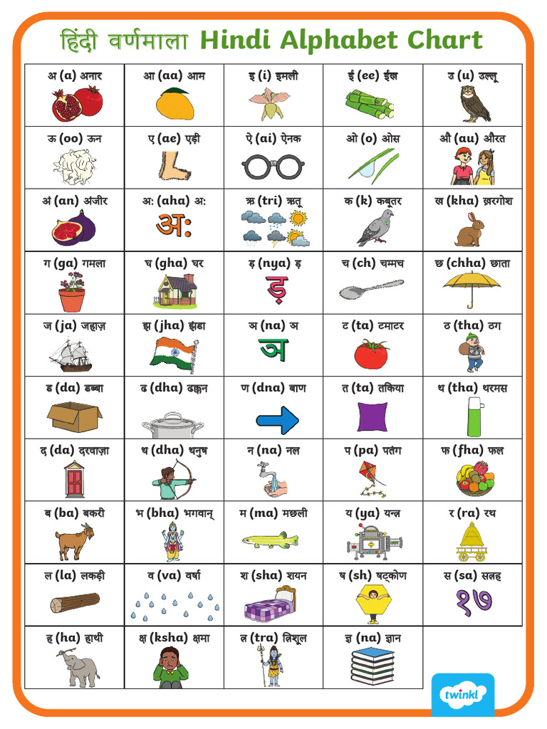 In Hi 1652774879 Hindi Varnamala Hindi Alphabet Chart Ver 3 | PDF