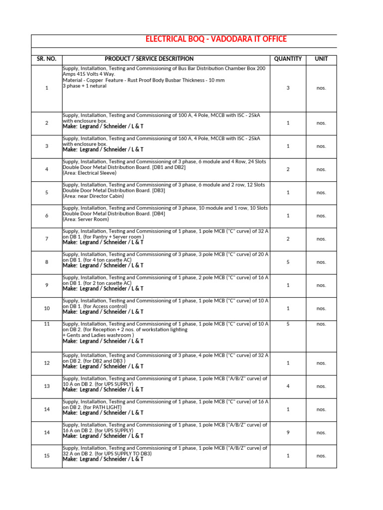 Final Electrical Boq for Vendors (1) | PDF | Electrical Wiring | Switch