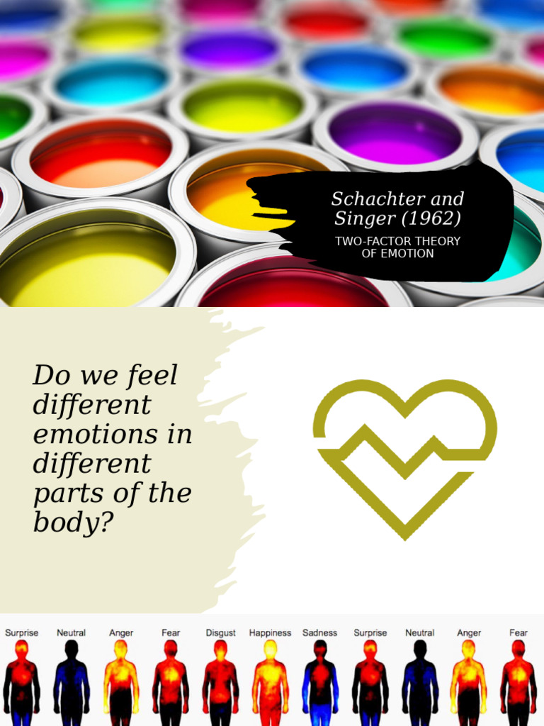 Schachter and Singer (1962) | PDF | Emotions | Experiment