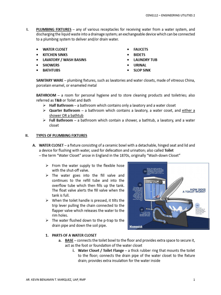 Lecture 6 - Plumbing Fixtures | PDF | Tap (Valve) | Sink