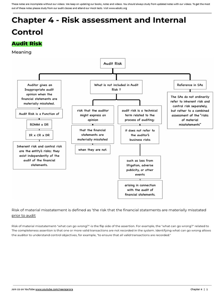 C4 RISK ASSESSMENT AND INTERNAL CONTROL Full Notes | PDF | Internal ...