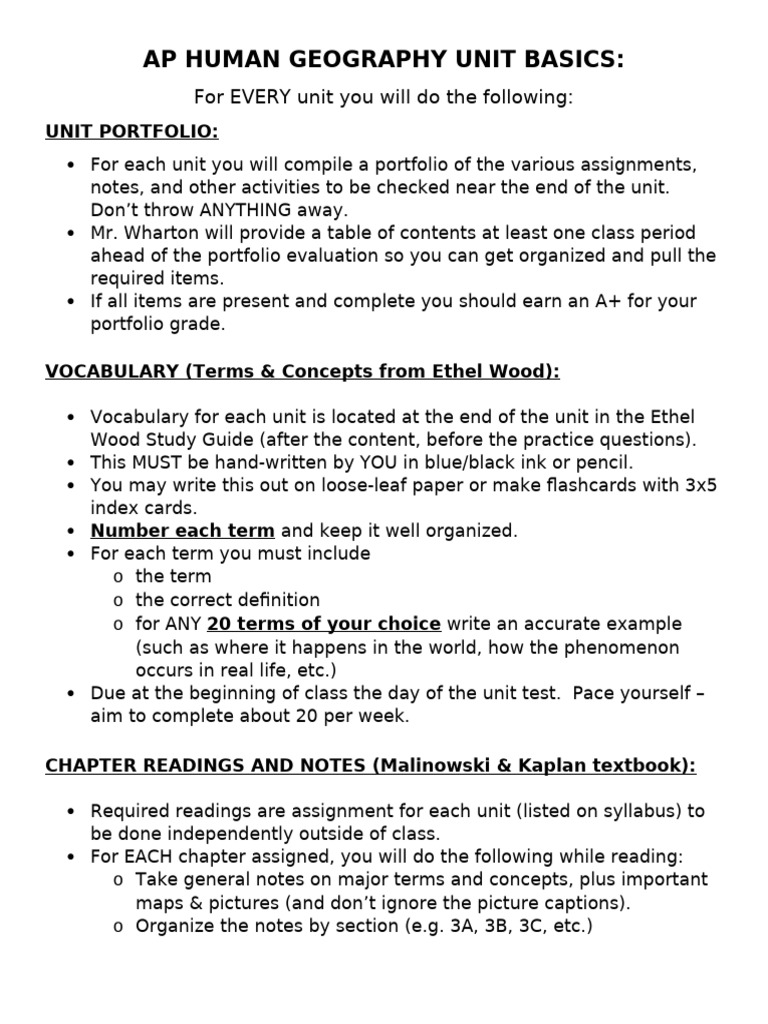 Ap Human Geography Unit Basics | PDF | Cognitive Science