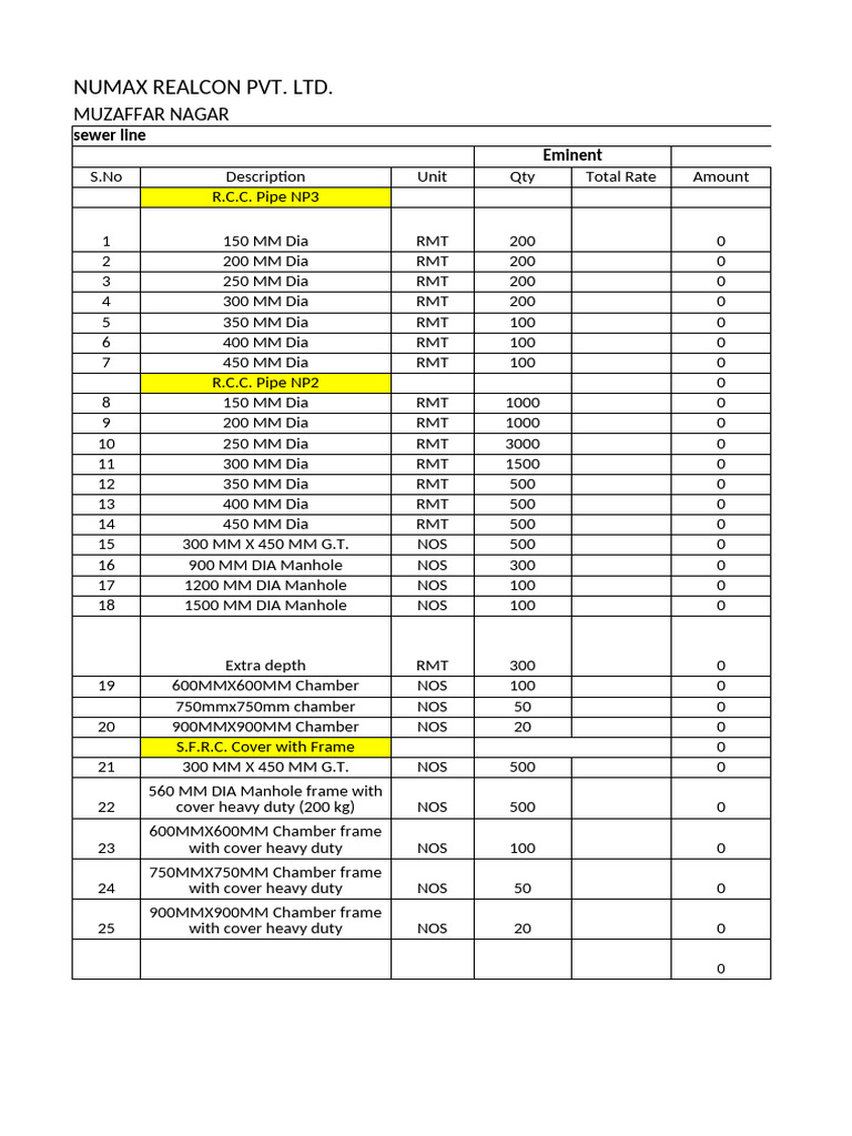 Boq Development Updated (2) | PDF | Building Engineering | Materials