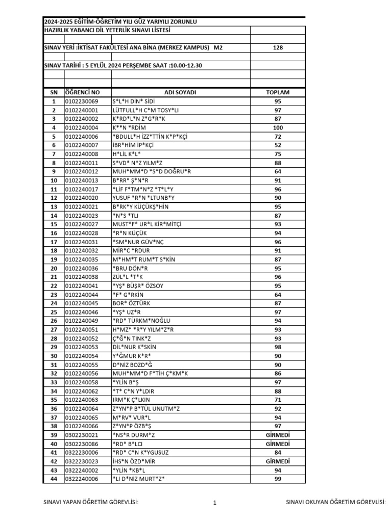 2024-2024 - 5-Eylul-2024-Yeterlik-Sinav-Sonucu - Ilan - 638612398398579444 - (2 ...