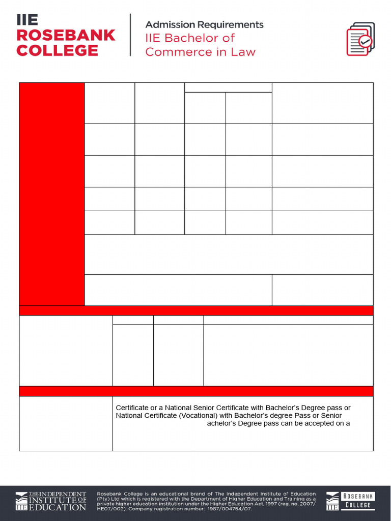 Admission Criteria Guide | PDF | Academic Degree | Educational Stages