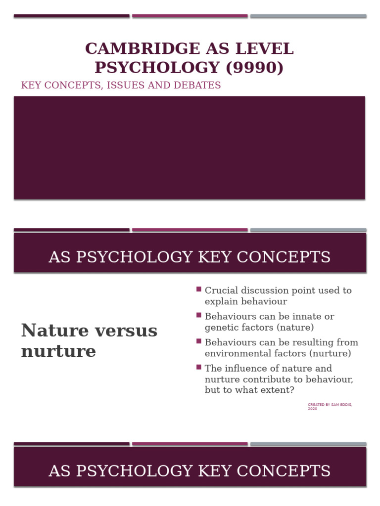 AS Psych Key Concepts | PDF | Psychology | Behavior