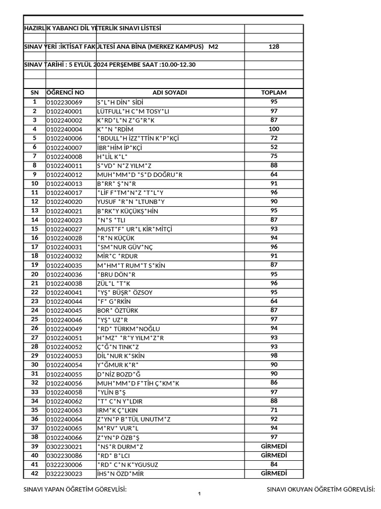 2024 2024 5 Eylul 2024 Yeterlik Sinav Sonucu Ilan - 638612398398579444 (2) - 638614774458443293 ...