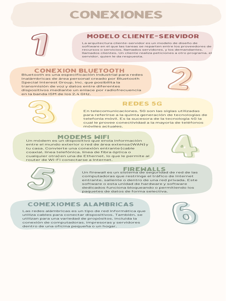 Conex i Ones | PDF | Red de computadoras | Bluetooth